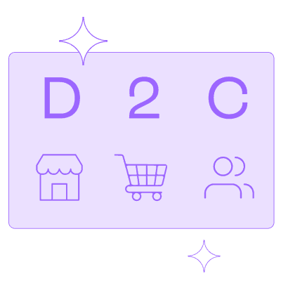 What Is D2C Business Model? - ikas